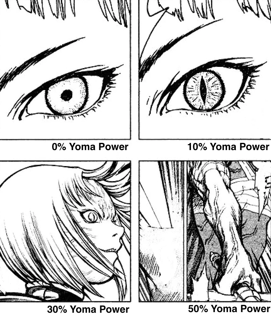 Category:Yoma power | Claymore New Wiki | Fandom