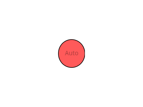 Auto Button | Click The Button Wiki | Fandom
