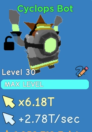 Cyclops Bot | Clicker Simulator Wiki | Fandom