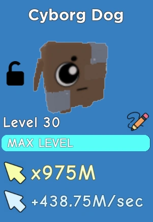 Cyborg Dog | Clicker Simulator Wiki | Fandom