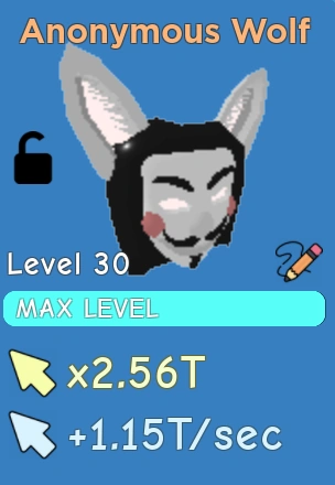 Anonymous Wolf | Clicker Simulator Wiki | Fandom