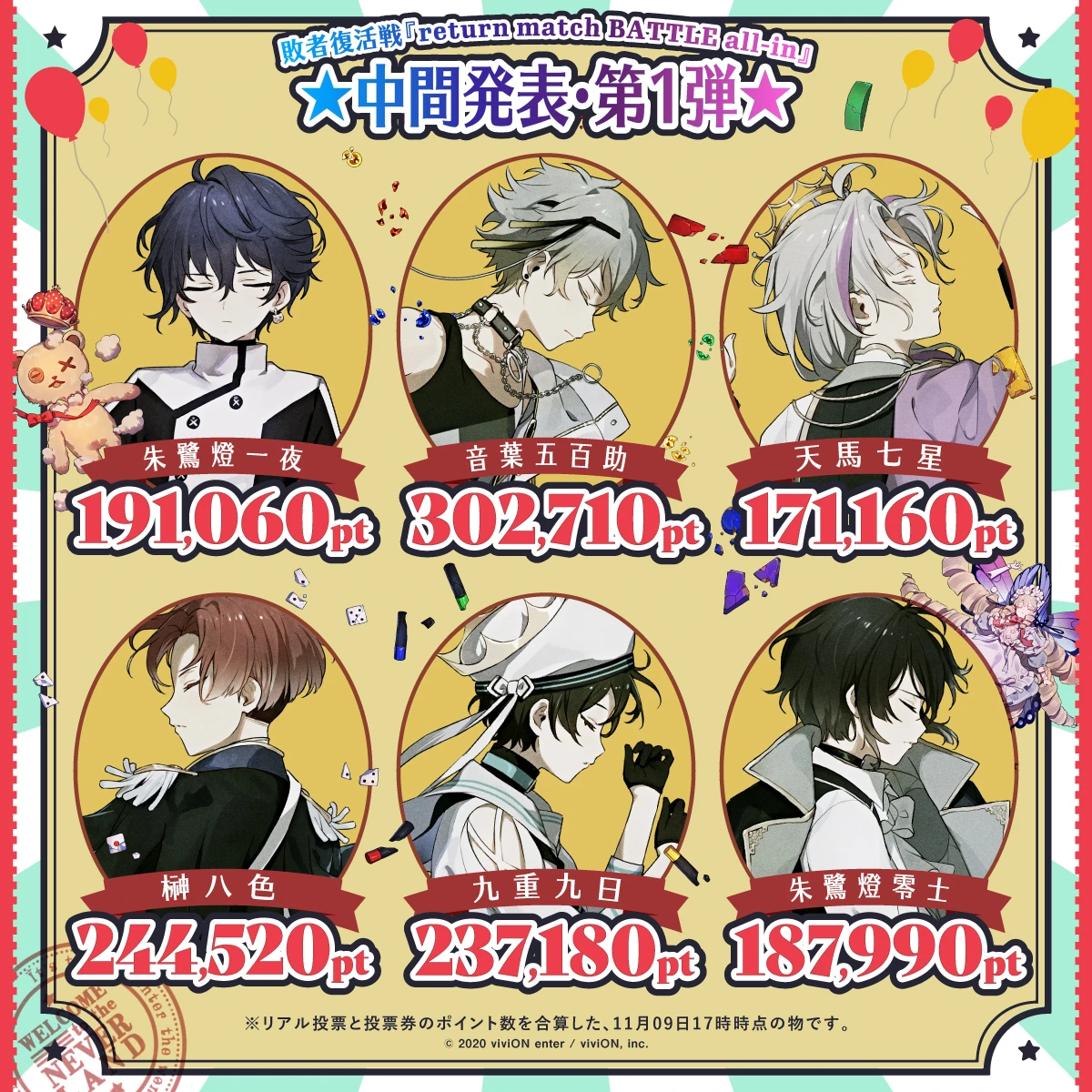 Return match BATTLE all-in | Clock Over Orquesta Wiki | Fandom