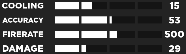 DC-17a | Clone Wars Enrage Wiki | Fandom