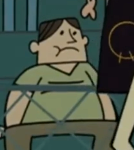 Category:Characters | Clone High Wiki | Fandom