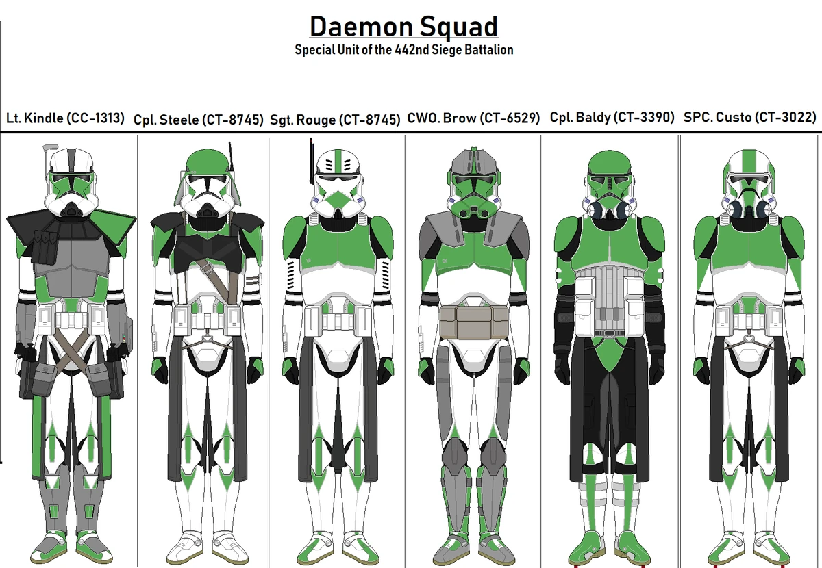 Daemon Squad (Xander33933) | Clone Trooper Fans Wiki | Fandom
