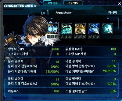 AoS | CLOSERS Wiki | Fandom