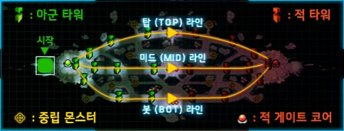 Demi Plane | CLOSERS Wiki | Fandom