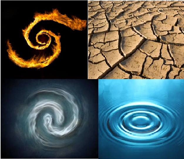 Basic Elemental Powers | Cloud Kingdom Powers Wikia | Fandom