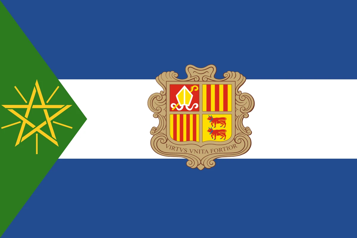 Aithian Federation | CloudMC Wiki | Fandom