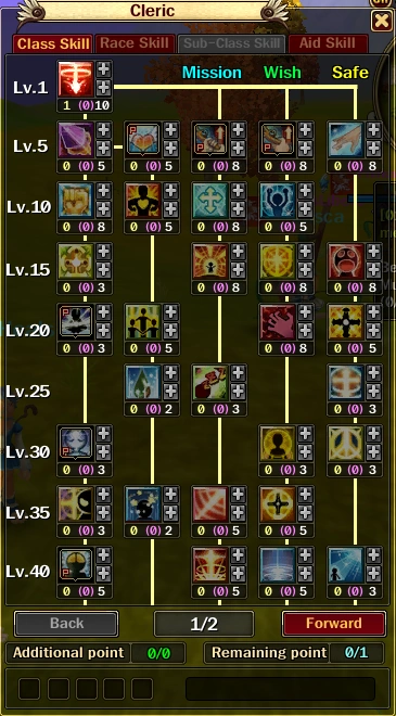 Cleric Skills | Cloud Nine Wiki | Fandom