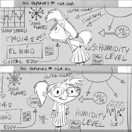 Sam Sparks | Cloudy with a Chance of Meatballs Wiki | Fandom