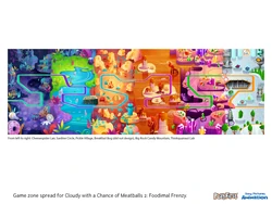 Cloudy With A Chance Of Meatballs 2 Foodimals Frenzy Foodimals