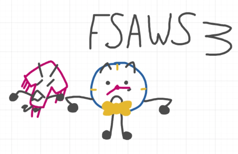 Time is a tool | Clover Animates Wiki | Fandom