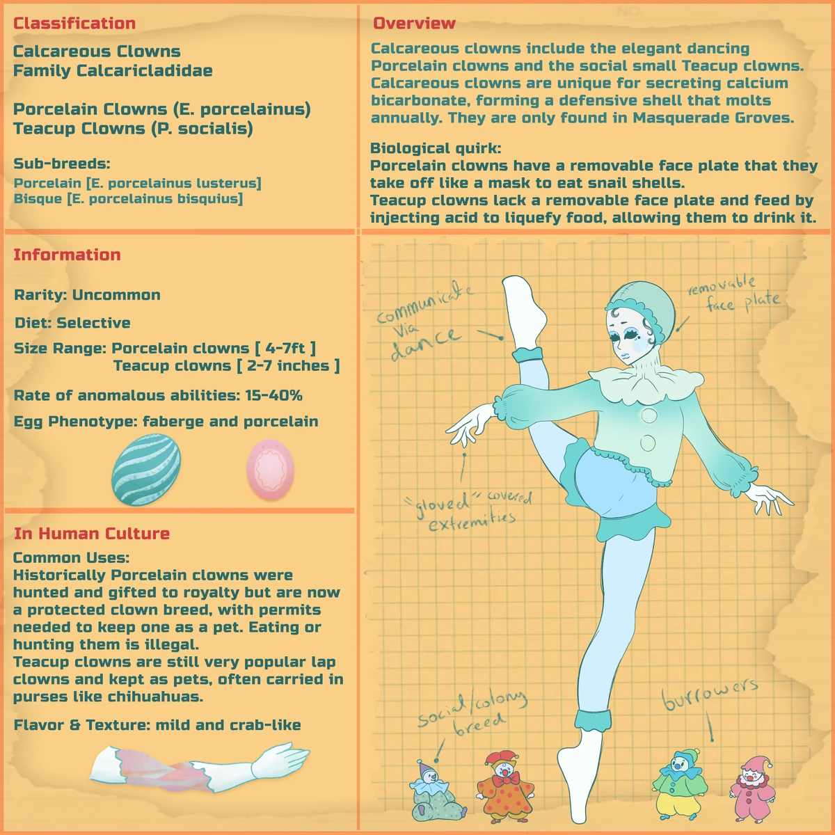 Porcelain Clowns | Clownology Wiki | Fandom