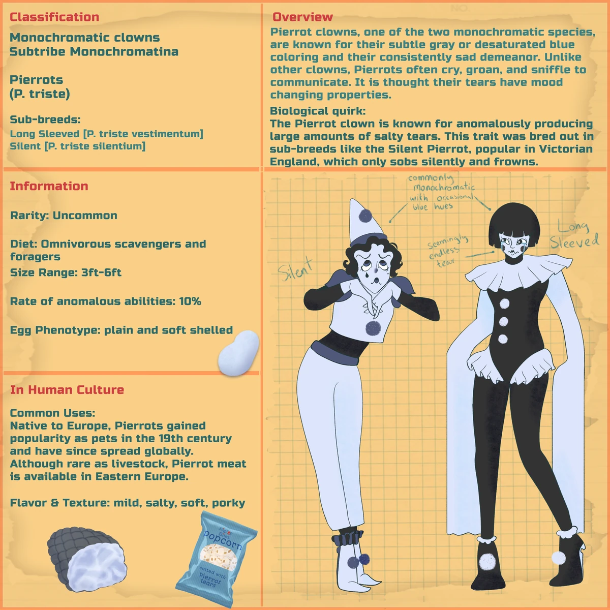 Pierrot | Clownology Wiki | Fandom