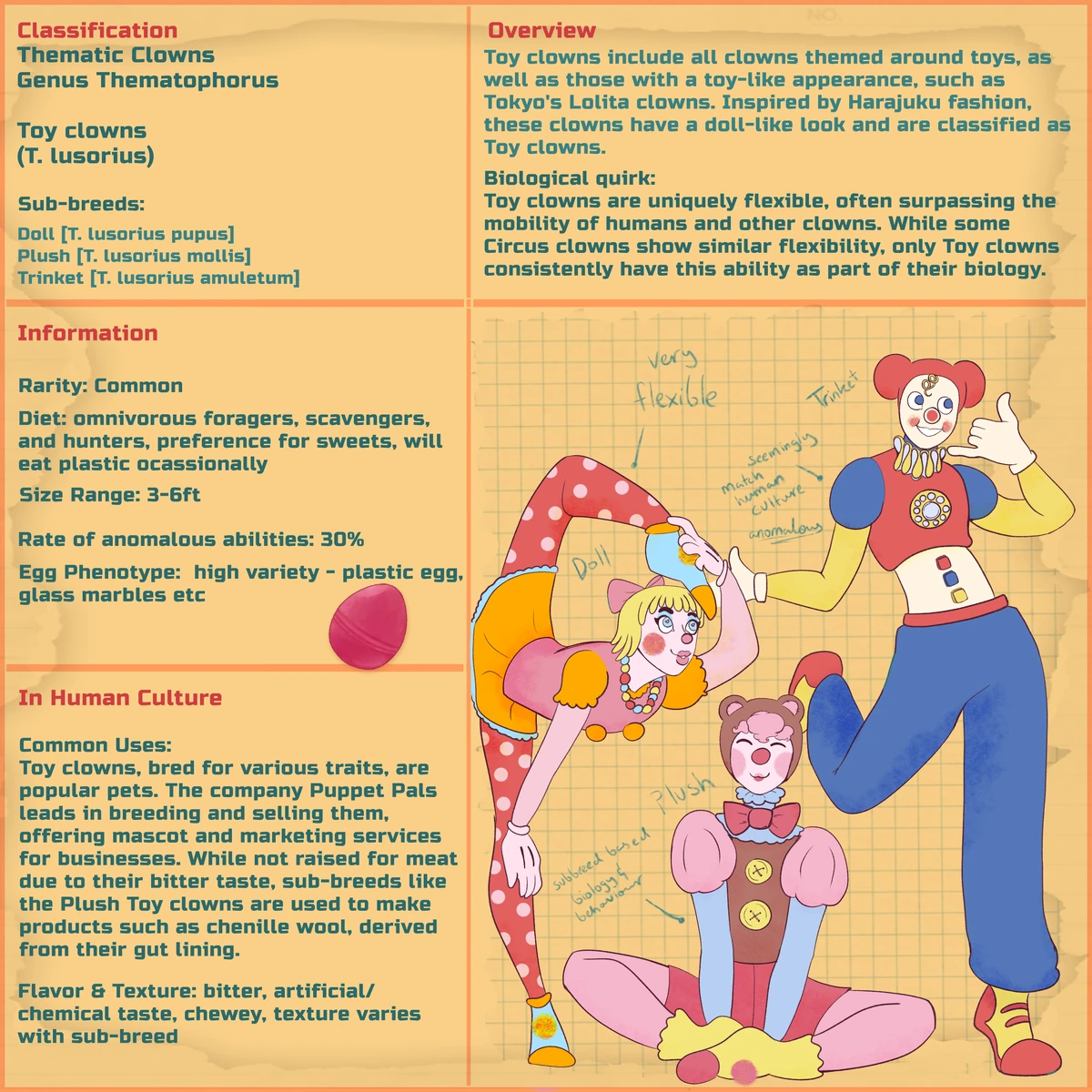 Toy | Clownology Wiki | Fandom