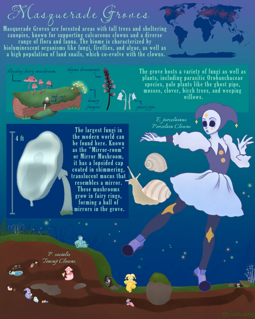 Masquerade Groves | Clownology Wiki | Fandom