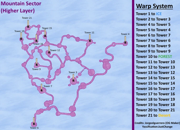Mountain Sector | Code Lyoko Revirtualized Wiki | Fandom