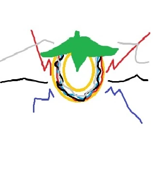 Puffito Ninja | Wiki Club penguin super fanon | Fandom