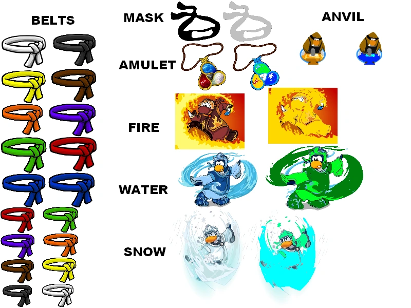 User blog:Cammiii1/Card-Jitsu Custom Elements!!! | Club Penguin Wiki ...