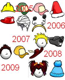 Clothes | The Club Penguin Rocks Wiki | Fandom