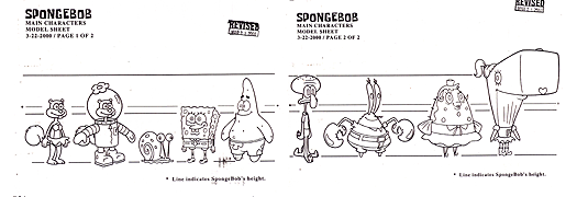 List of characters | Club SpongeBob Wiki | Fandom