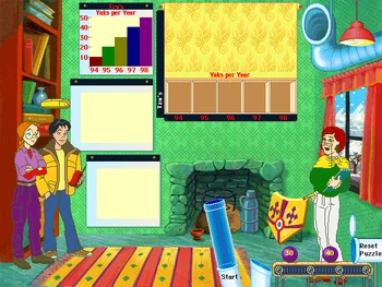 Library | Cluefinders Wiki | Fandom