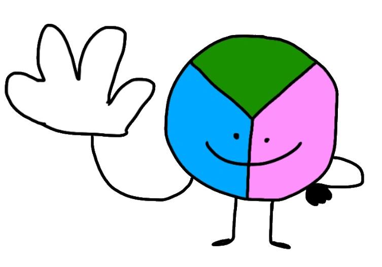 Pie Chart | CMAC camp Wiki | Fandom