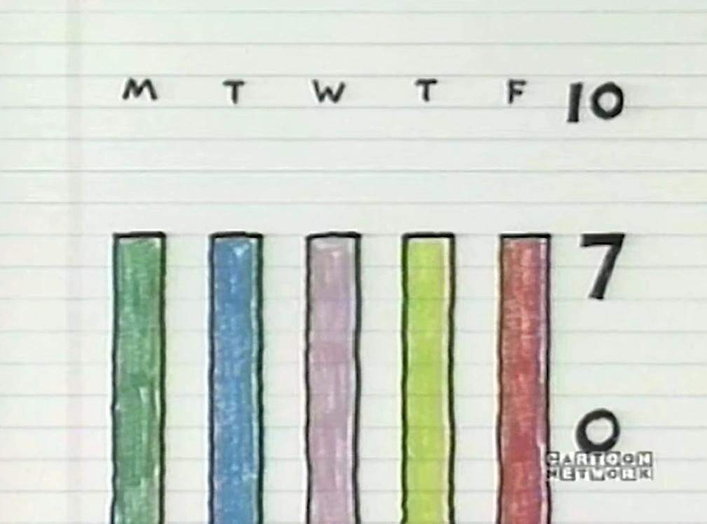 November 1, 1998 | Cartoon Network/Adult Swim Archives Wiki | Fandom