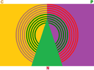 DYSP-TV | CNP Wiki | Fandom