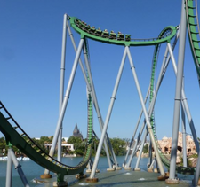 Inversions | Roller Coaster Wiki | Fandom