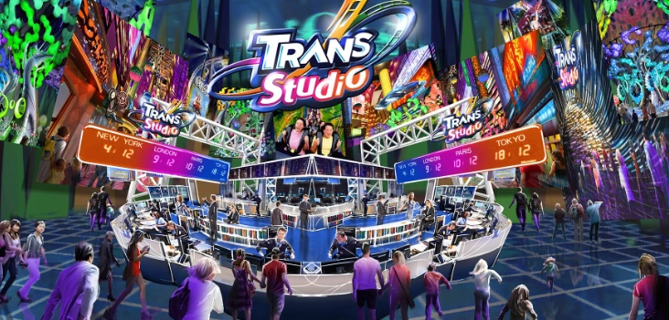 Trans Studio Cibubur | Roller Coaster Wiki | Fandom