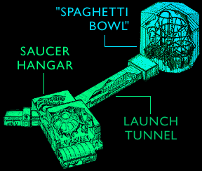 Flight of Fear (Kings Island) | Roller Coaster Wiki | Fandom