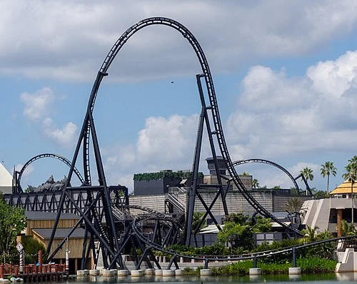 Velocicoaster | Roller Coaster Wiki | Fandom
