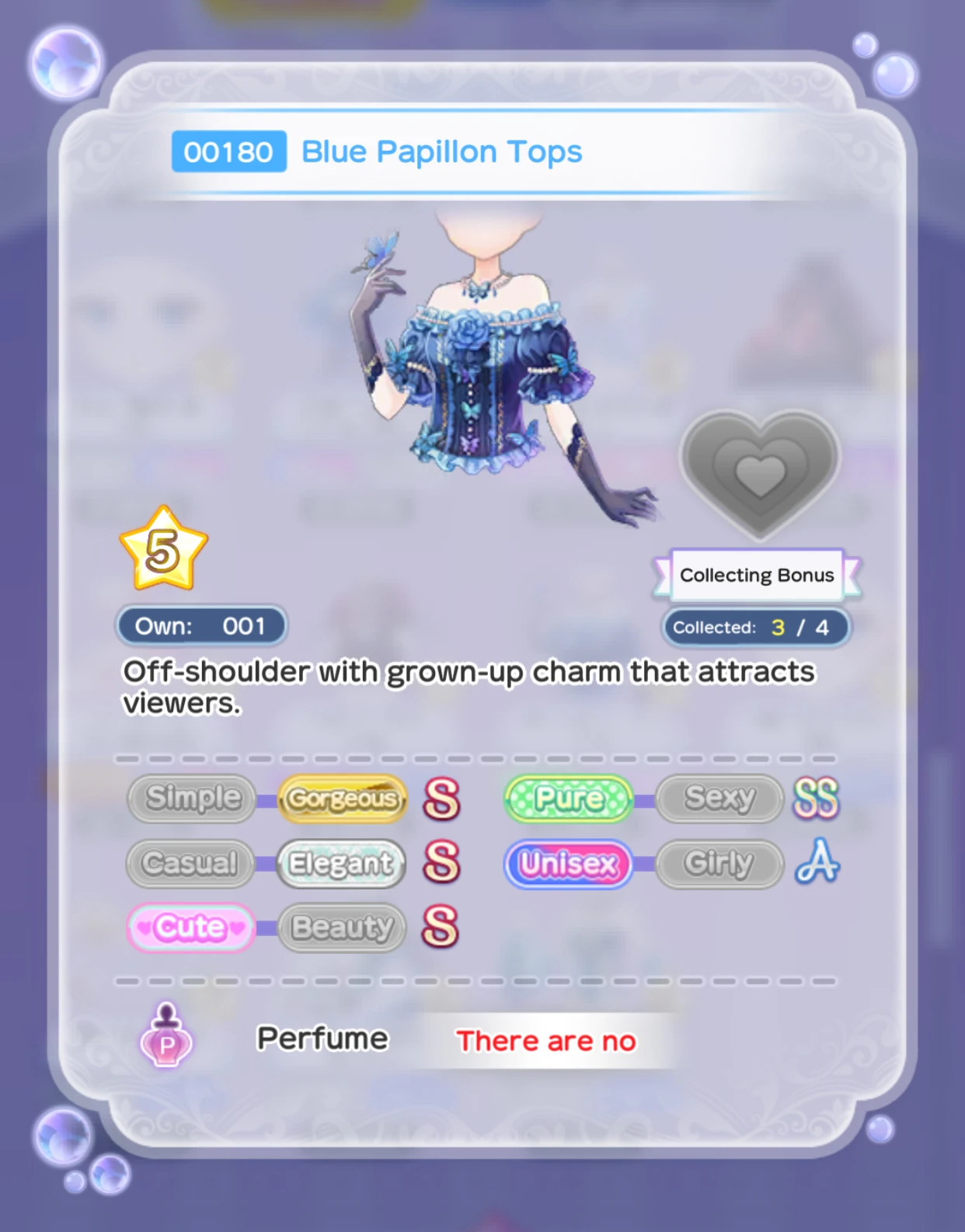 Blue Papillon Tops | CocoPPa Dolls Wiki | Fandom