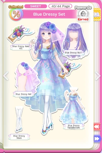 Blue Dressy Set | CocoPPa Dolls Wiki | Fandom