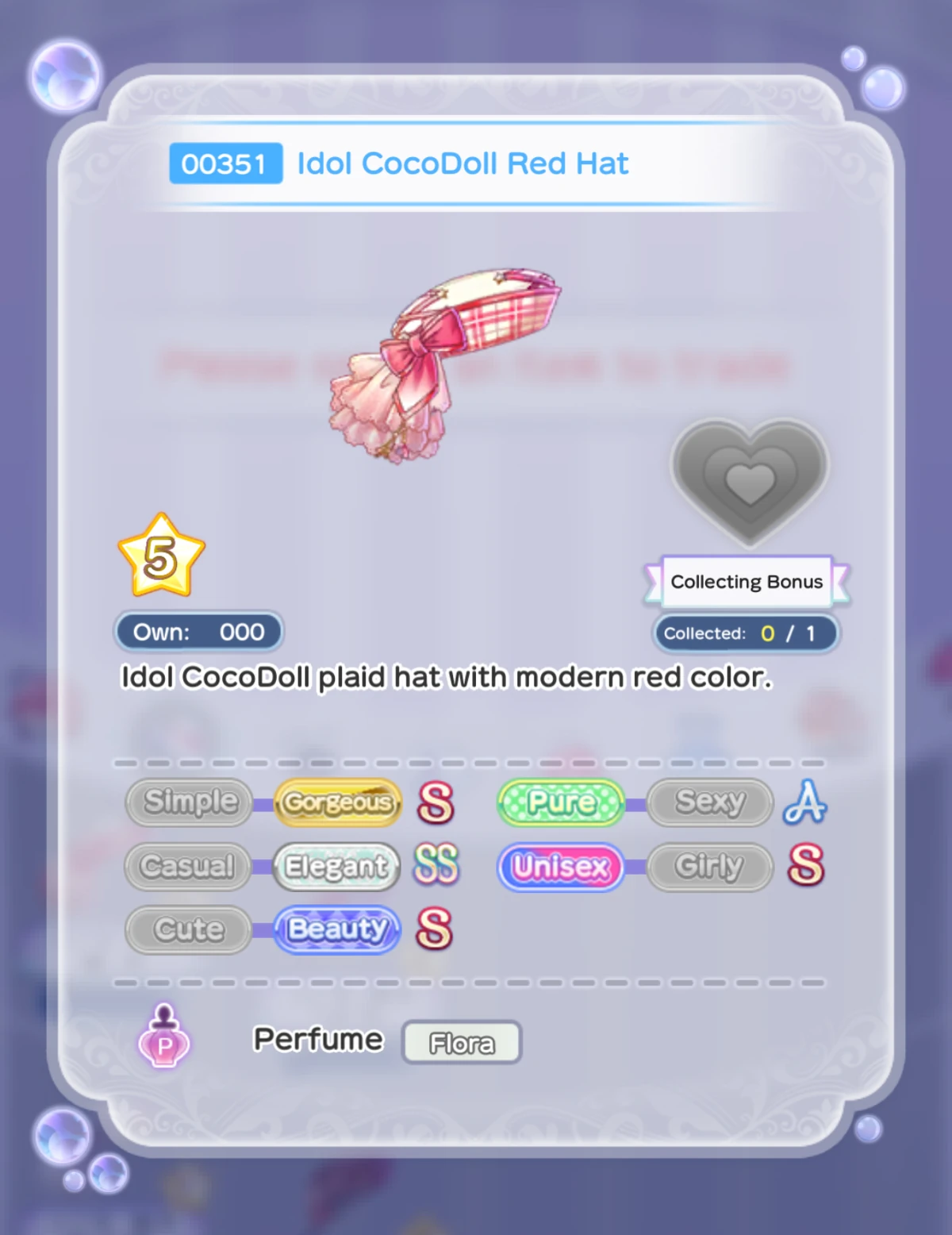 Idol CocoDoll Red Hat | CocoPPa Dolls Wiki | Fandom