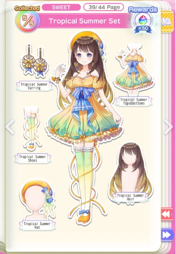 Tropical Summer Set | CocoPPa Dolls Wiki | Fandom