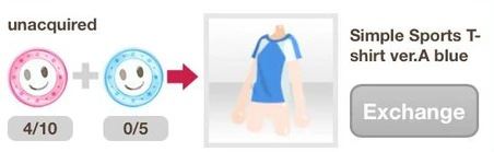 Practice Stage | CocoPPa Play Wiki | Fandom