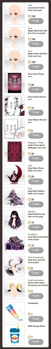 Devil Vol. 1 | CocoPPa Play Wiki | Fandom