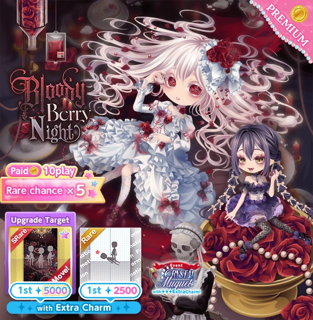Bloody Berry Night | CocoPPa Play Wiki | Fandom