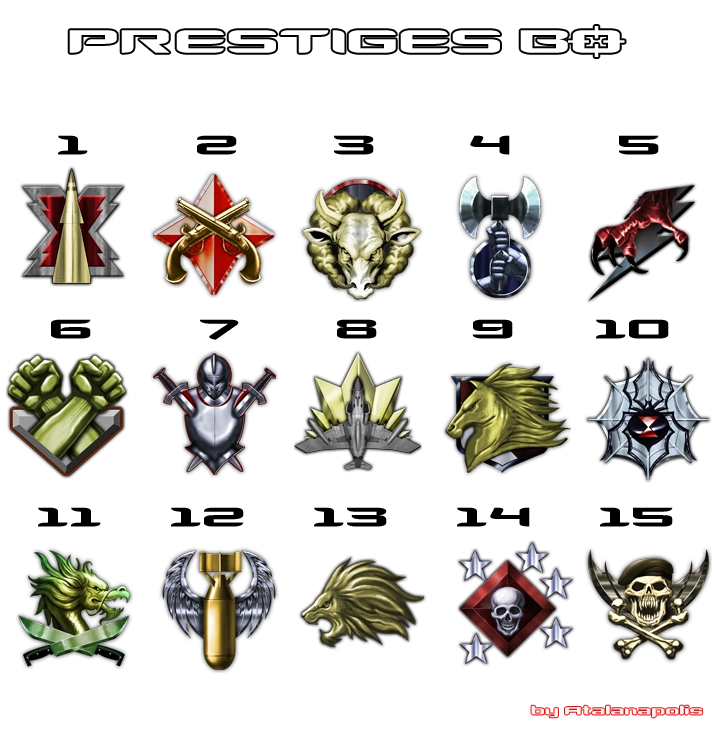Prestiges Black Ops | Wiki COD | Fandom