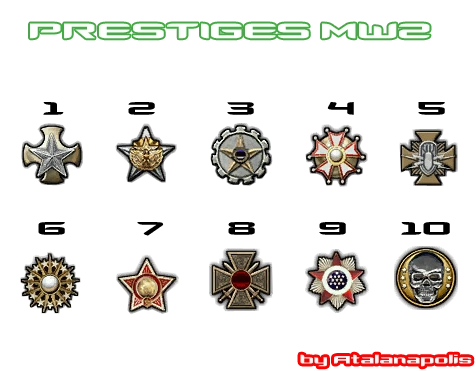 Prestiges Modern Warfare 2 | Wiki COD | Fandom