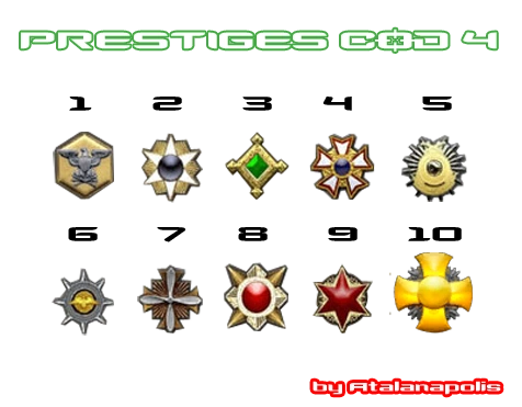 Prestiges Call of Duty 4 : Modern Warfare | Wiki COD | Fandom