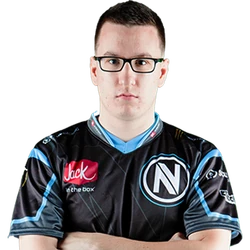Aches Complexity