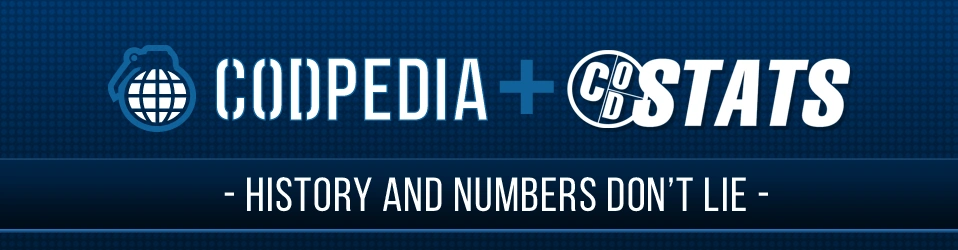 Article:CoDpedia Partners with CoD Stats - Call of Duty Esports Wiki