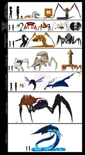 Lyoko monsters | Code lyoko Wiki | Fandom