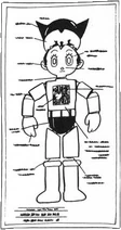 Astro Boy | Code of Princess Wiki | Fandom