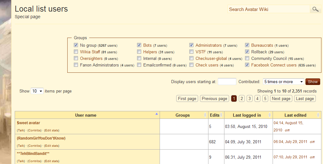 List Users | Codepedia Wiki | Fandom