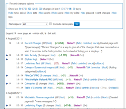 Recent Changes | Codepedia Wiki | Fandom